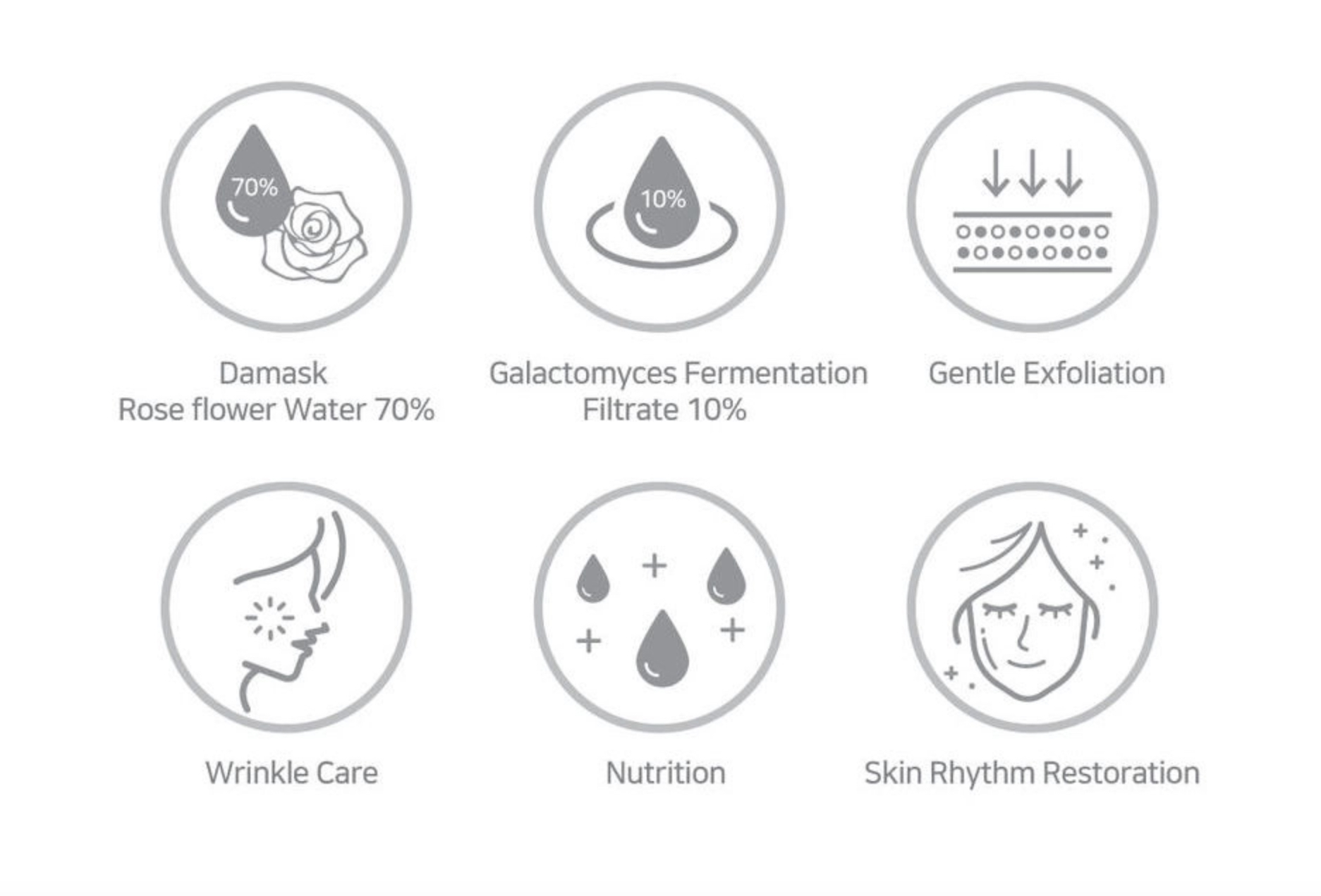 Rose Galactomyces Essential Toner - Kaloka Beauty