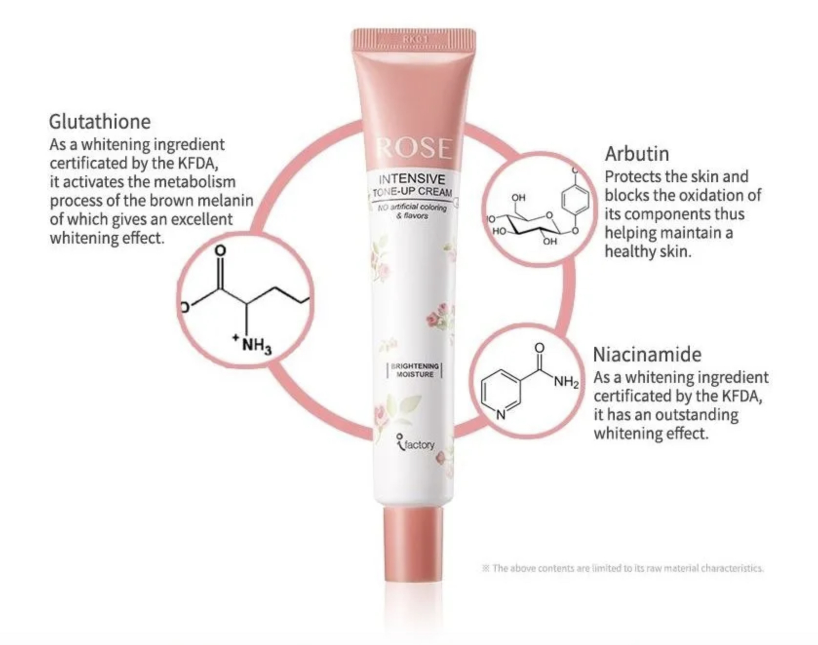 Rose Intensive Tone-Up Cream - Kaloka Beauty