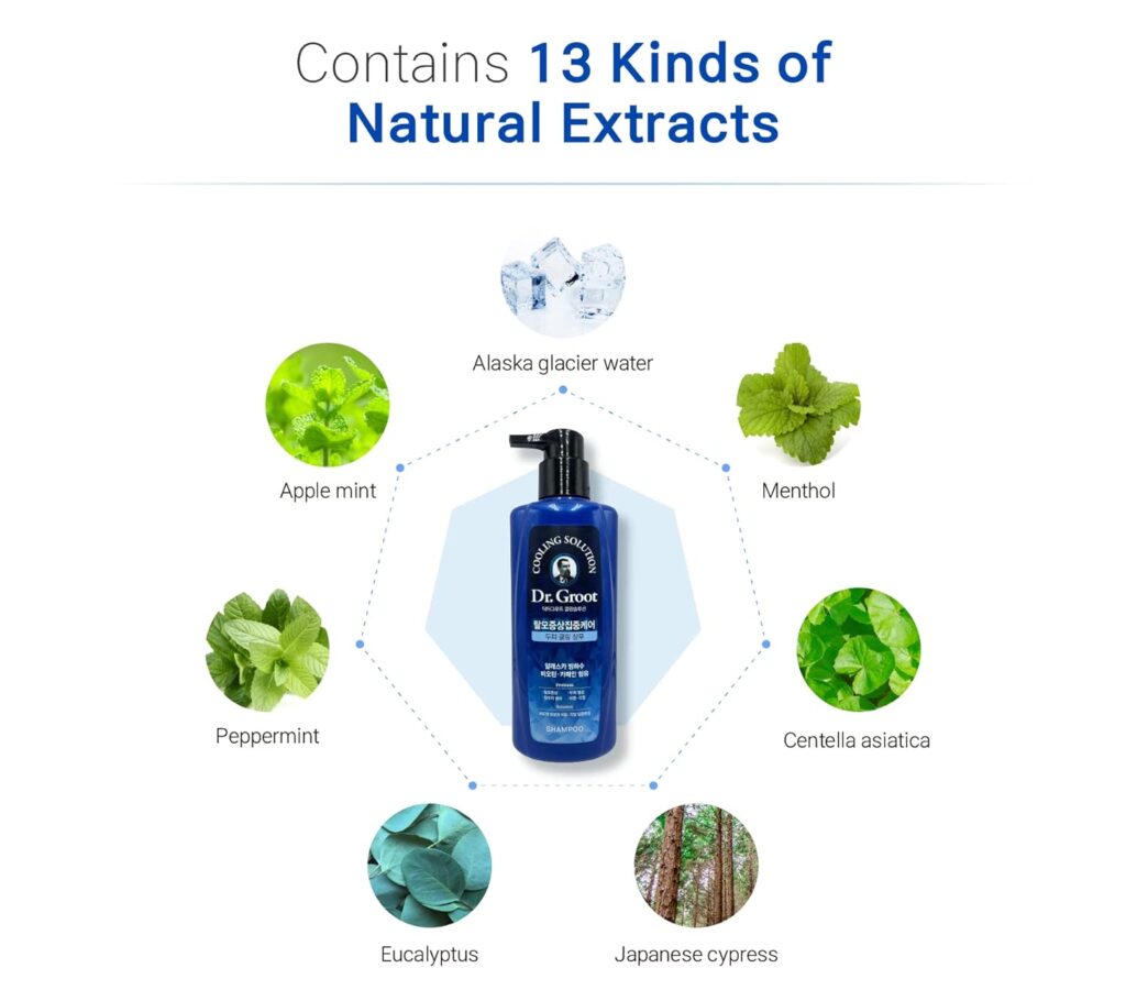 Intensive Care Hair Loss Control Scalp Cooling Shampoo - Kaloka Beauty