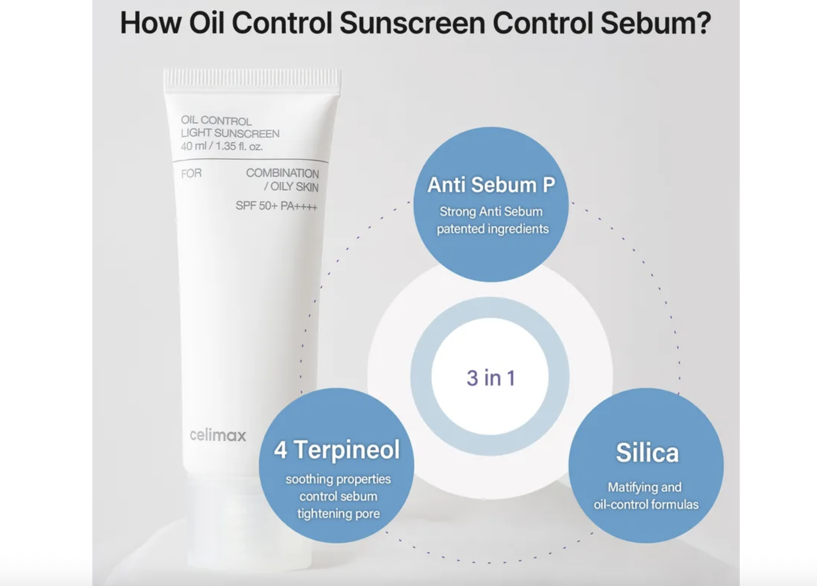 Oil Control Light Sunscreen SPF 50+ / PA ++++ - Kaloka Beauty